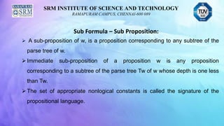 Computational logic Propositional Calculus proof system | PPT