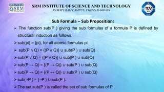Computational logic Propositional Calculus proof system | PPT