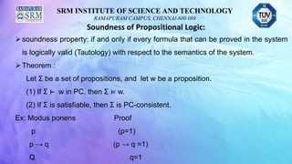 Computational logic Propositional Calculus proof system | PPT