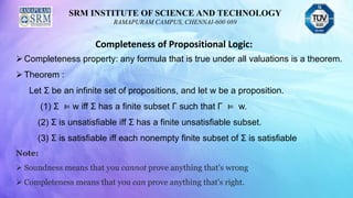 Computational logic Propositional Calculus proof system | PPT