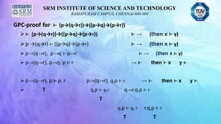 Computational logic Propositional Calculus proof system | PPT