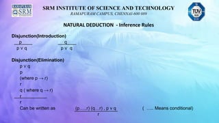 Computational logic Propositional Calculus proof system | PPT