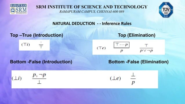 Computational logic Propositional Calculus proof system | PPT