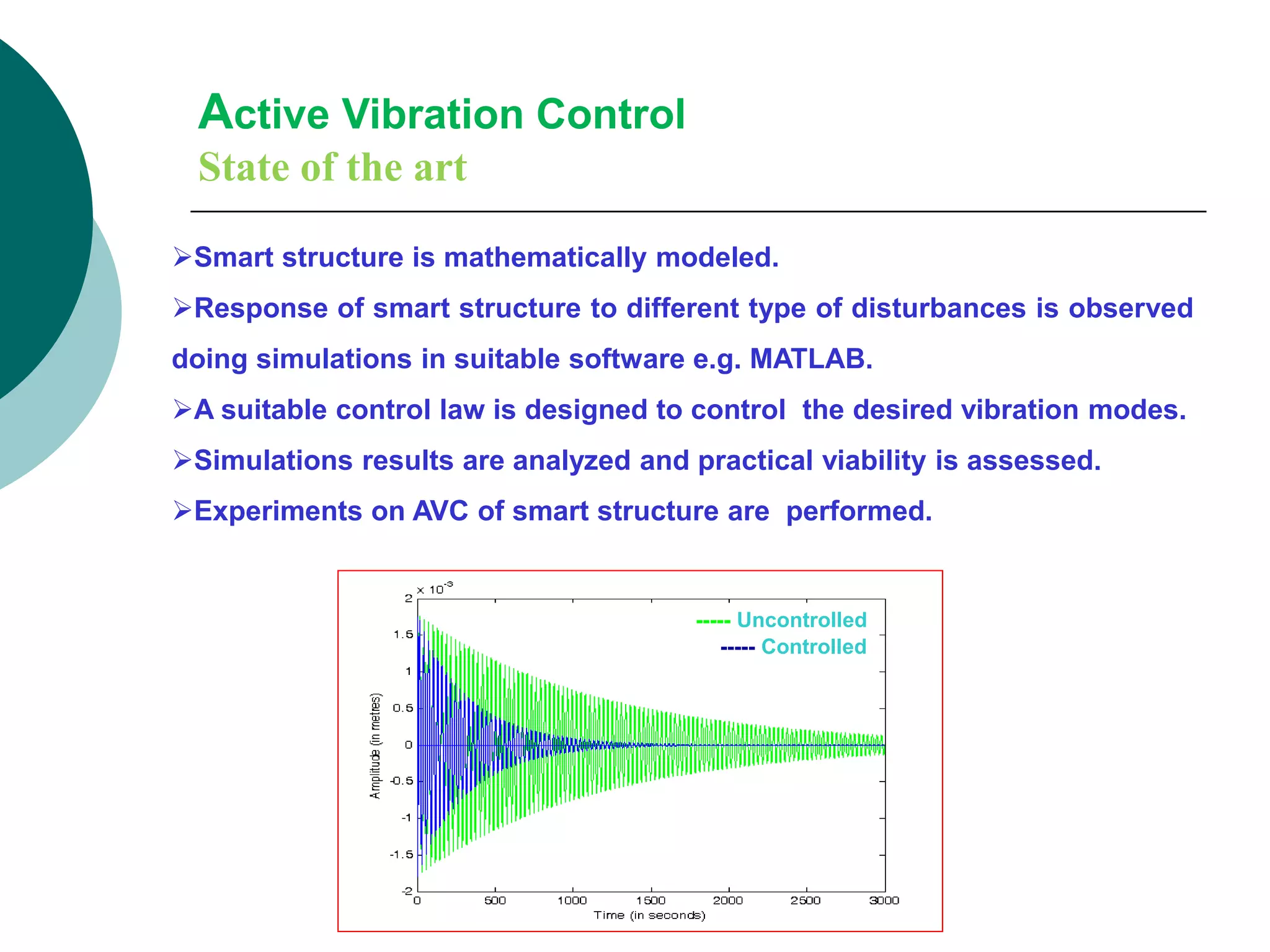 Computational Model for Realisation of Smart Structure | PPT