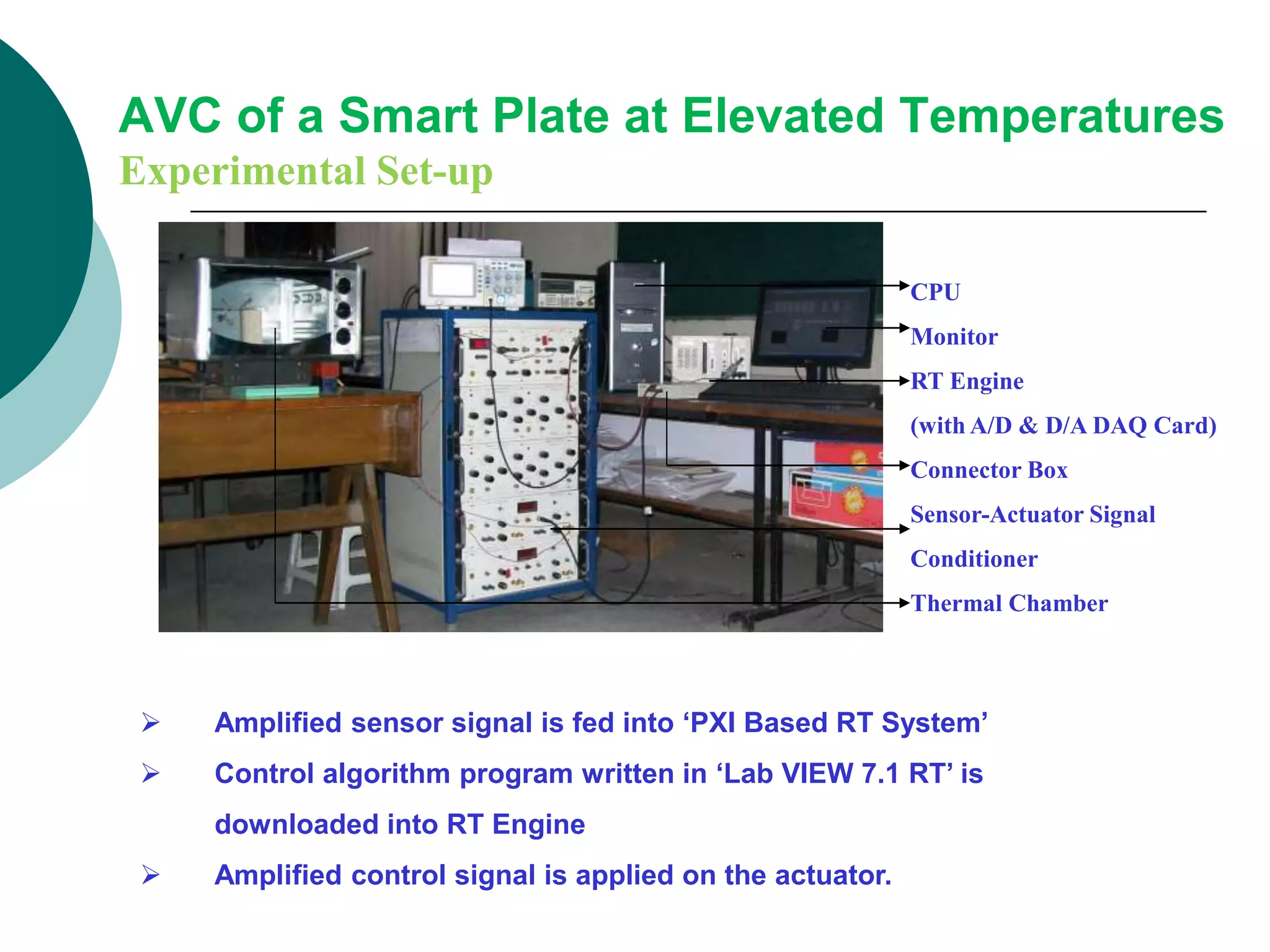 Computational Model for Realisation of Smart Structure | PPT