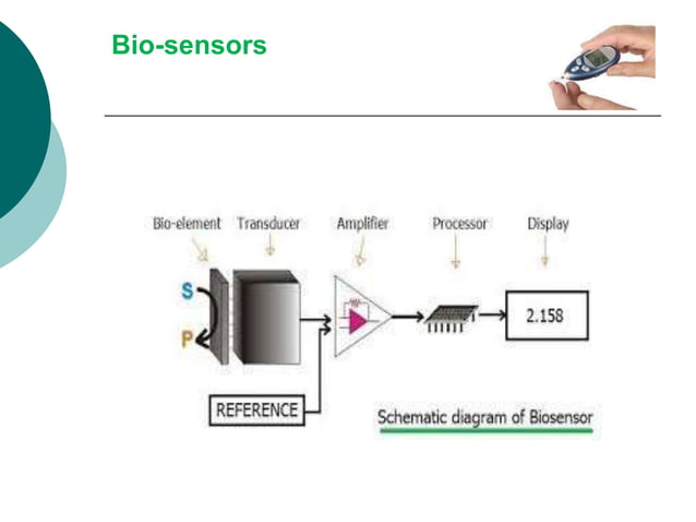 Computational Model for Realisation of Smart Structure | PPT