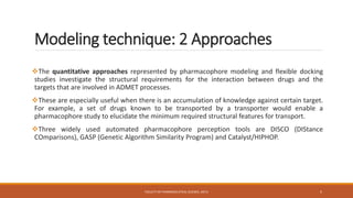 Computational modeling in drug disposition | PPTX