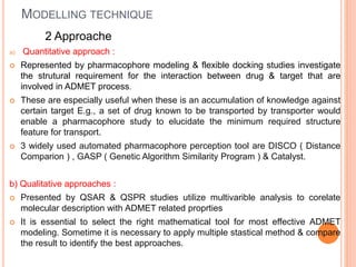 Computational modeling in drug disposition | PPTX