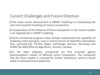 Computational modeling in drug disposition | PPTX