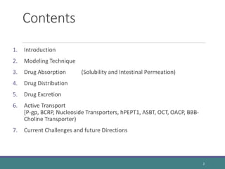 Computational modeling in drug disposition | PPTX