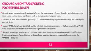 Computational modeling of drug disposition | PPTX