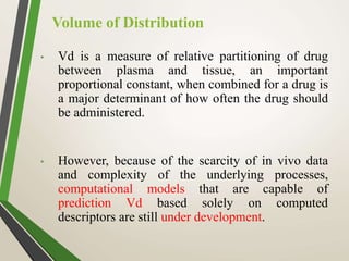 Computational modeling of drug disposition | PPTX