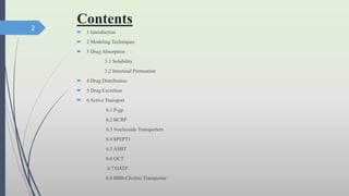 COMPUTATIONAL MODELING OF DRUG DISPOSITION.pptx