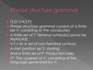 Computational model language and grammar bnf | PPTX | Programming Languages | Computing