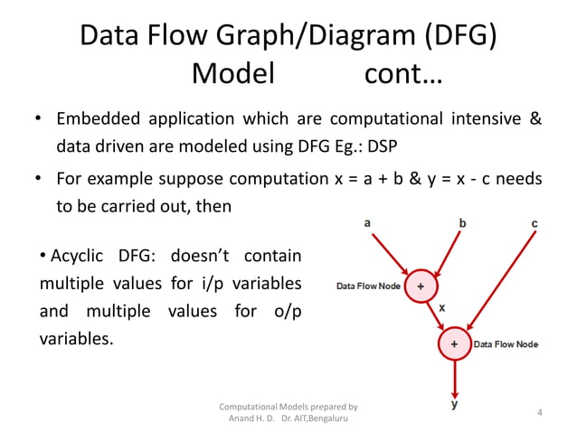 Computational models | PDF