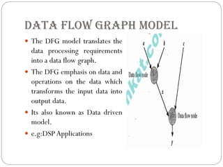 Computational models in embedded design | PDF