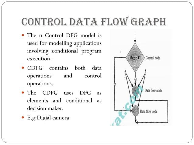 Computational models in embedded design | PDF