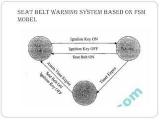 Computational models in embedded design | PDF
