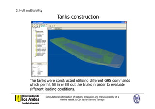 Computational optimization of stability, propulsion and maneuverability ...