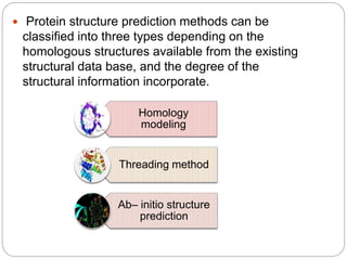 Computational predictiction of prrotein structure | PPTX