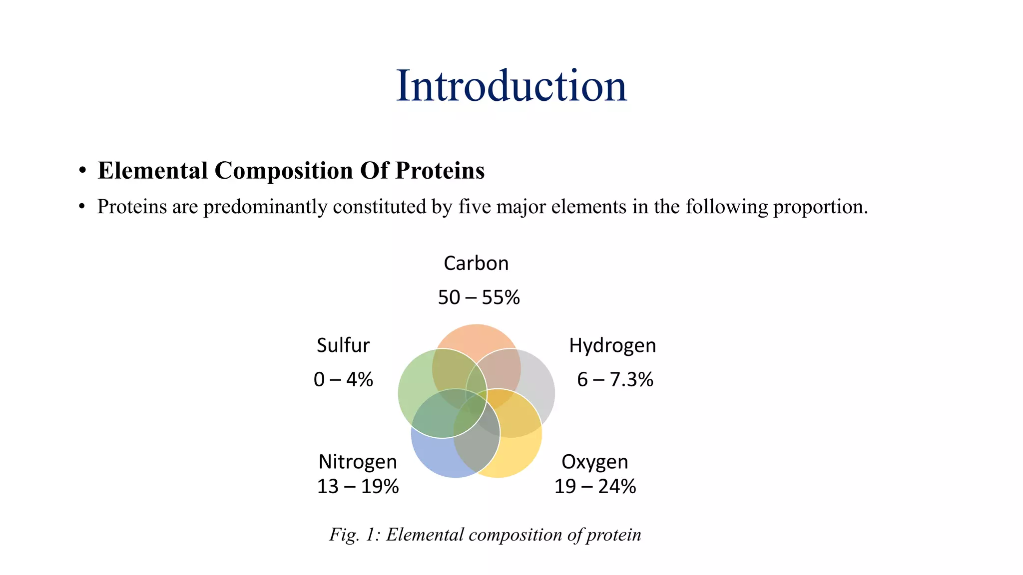 Computational Prediction Of Protein-1.pptx