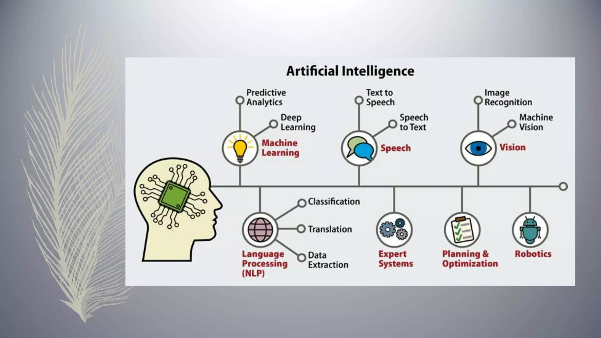 computational presntation.ppt