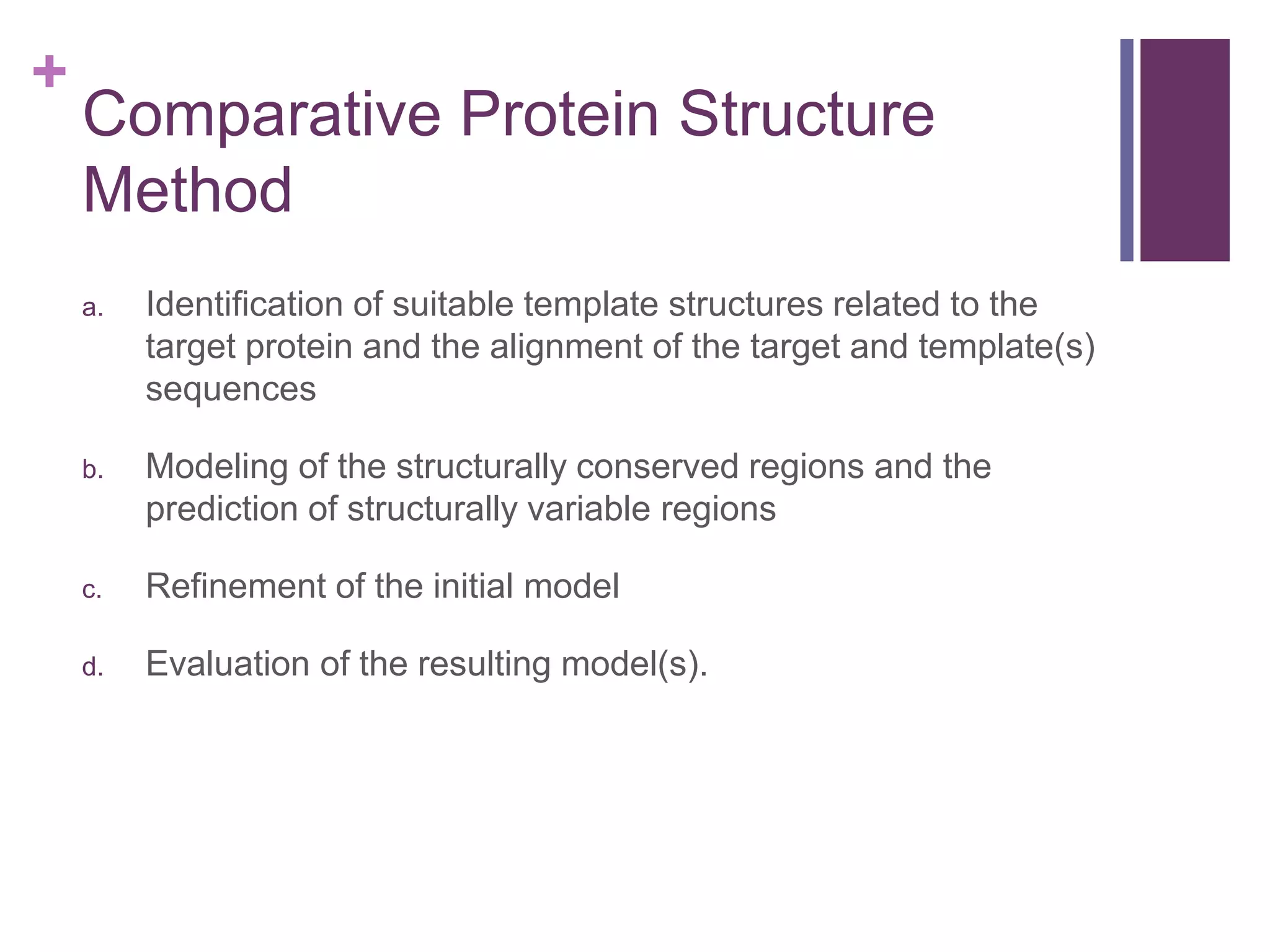 Modelling Proteins By Computational Structural Biology Ppt