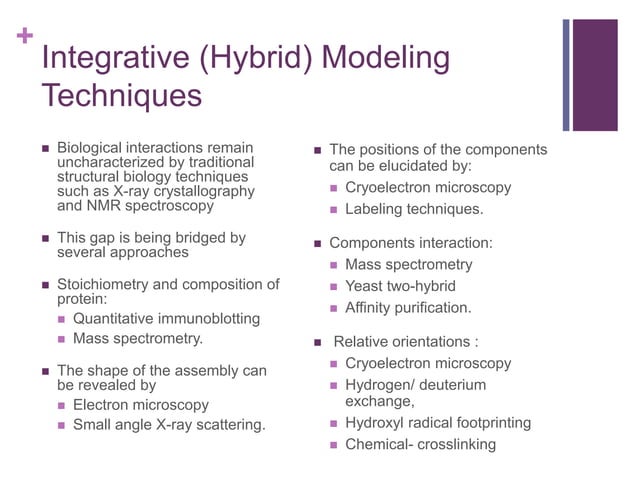 Modelling Proteins By Computational Structural Biology Ppt