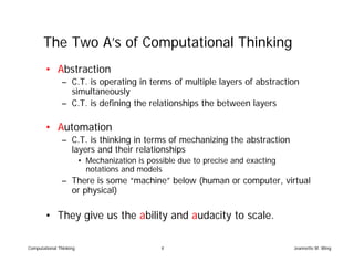 Computational Thinking | PPT