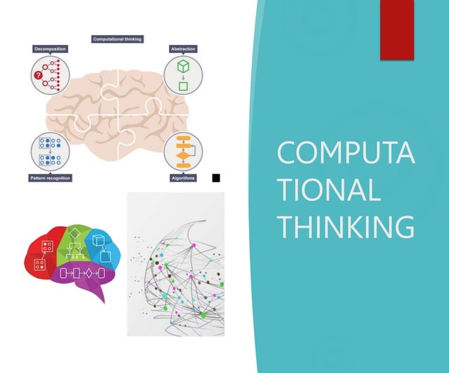 COMPUTATIONAL THINKING | PPTX | Technology & Computing