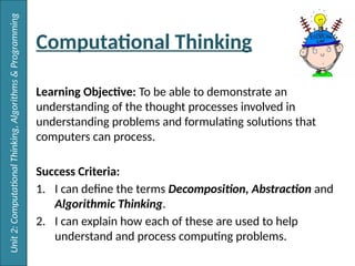 Computational Thinking for Advanced level Computer science 0796.pptx