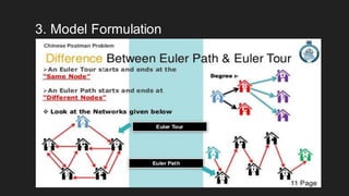 Computational Thinking 10- ChinessePostman.pdf