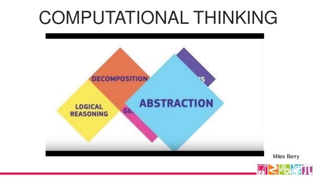 Computational Thinking Programming And Robotics As Strategy To Promot…