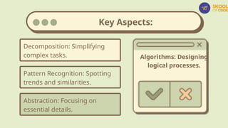 Computational Thinking A Parent’s Guide to Building Future-Ready Skills ...