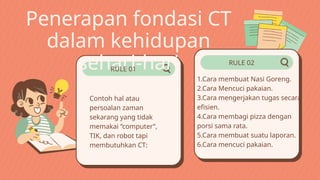 Computational thinking (CT) PPG Prajabatan .pptx