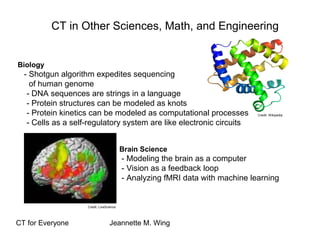 Computational thinking in Egypt | PDF