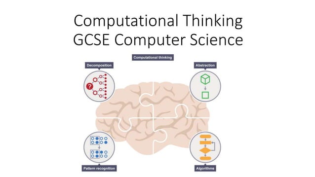 computational_thinking_gcse.pptx | Programming Languages | Computing