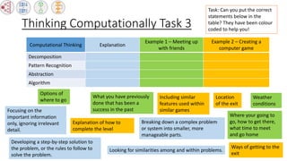 computational_thinking_gcse.pptx