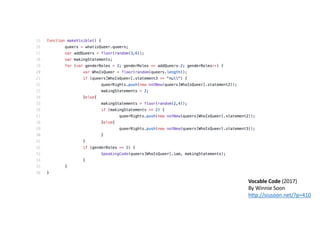 Humanistic and Computational Thinking Through Practice | PPT
