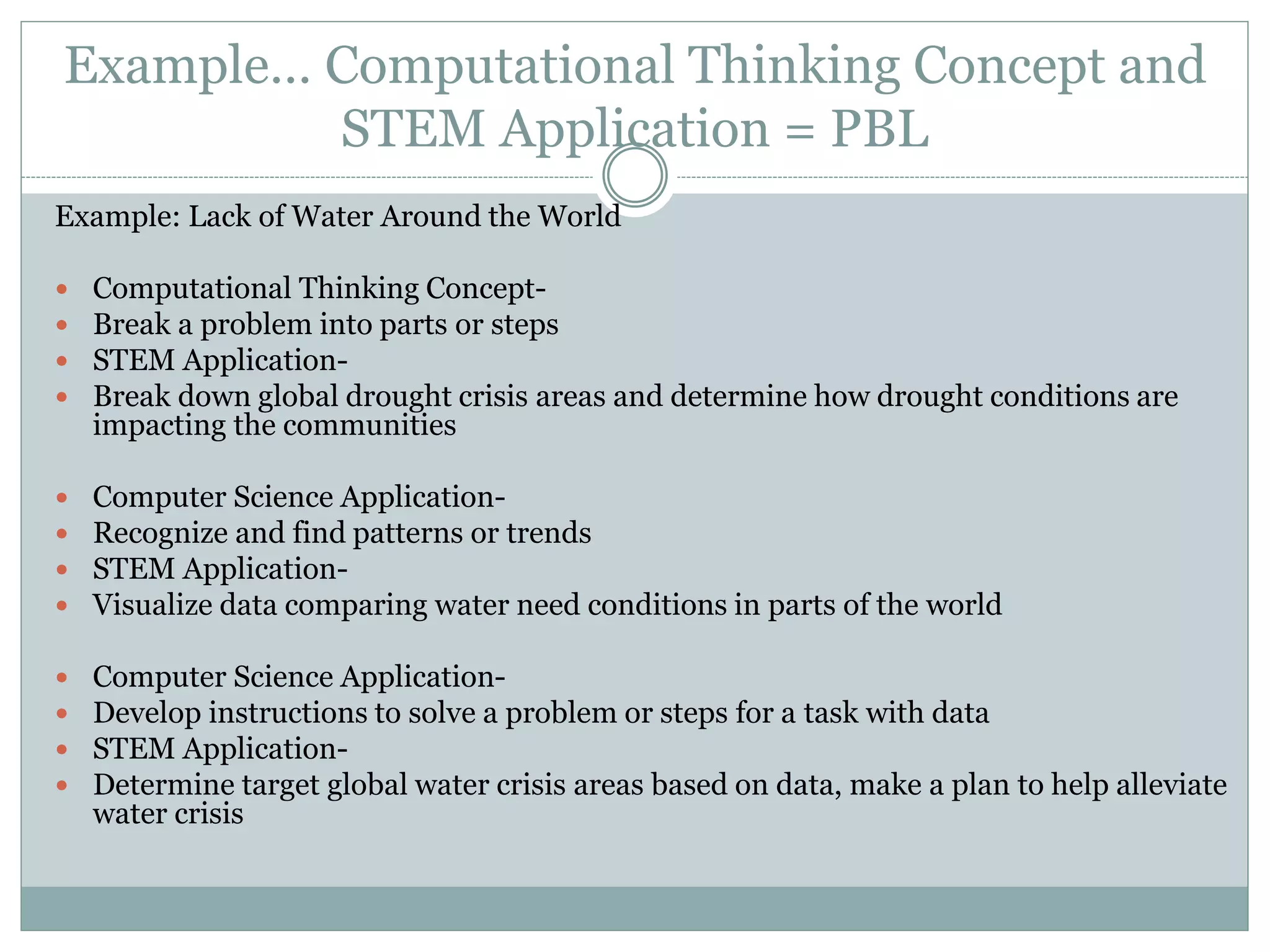 Computational Thinking & STEM = PBL in action | PPTX