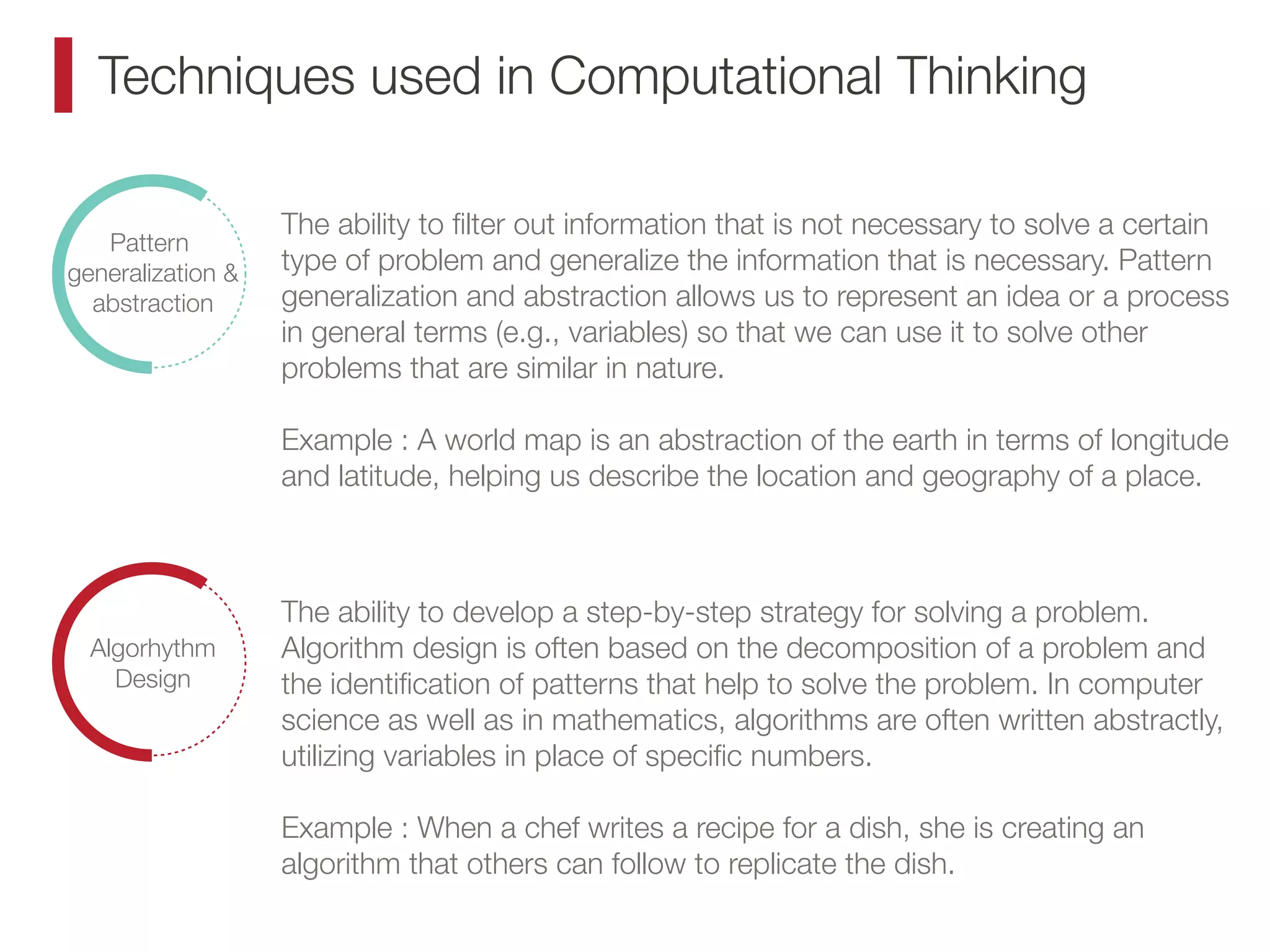 Computational thinking through music | PDF