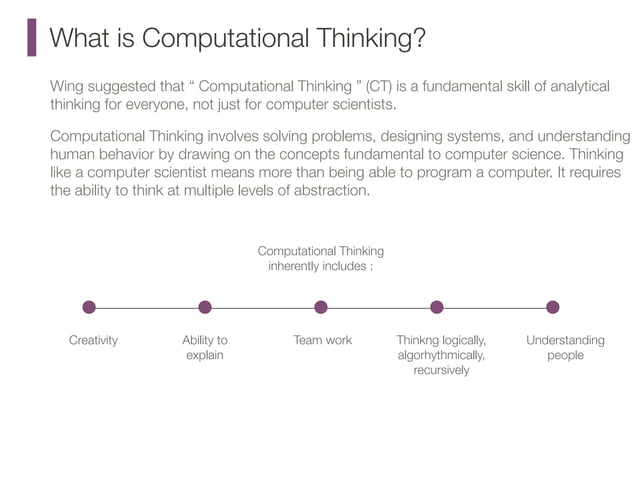 Computational Thinking Through Music Pdf