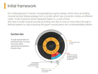 Computational thinking through music | PDF