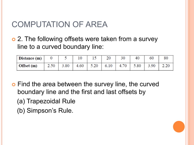 Computation of area | PPTX