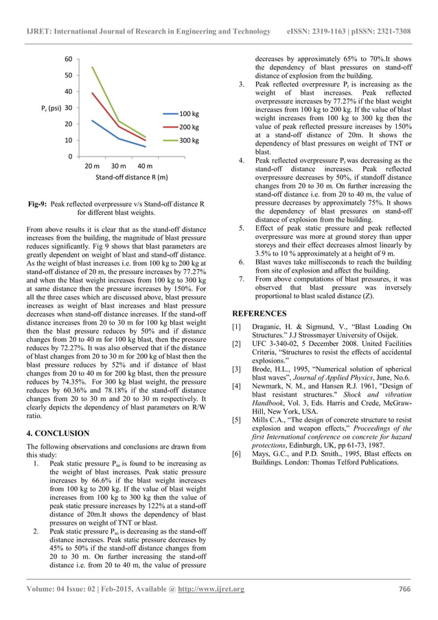 Computation of blast loading for a multi storeyed framed building | PDF | Chemistry | Science