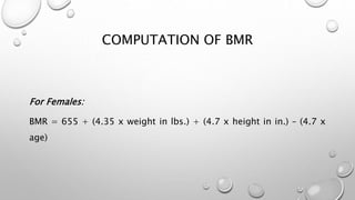 Computation of BMR and TDEE | PPTX