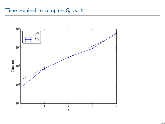 Computation of electromagnetic fields scattered from dielectric objects of uncertain shapes ...