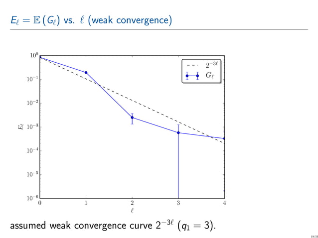 Computation of electromagnetic fields scattered from dielectric objects of uncertain shapes ...