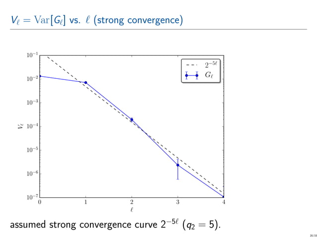 Computation of electromagnetic fields scattered from dielectric objects of uncertain shapes ...