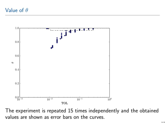 Computation of electromagnetic fields scattered from dielectric objects of uncertain shapes ...